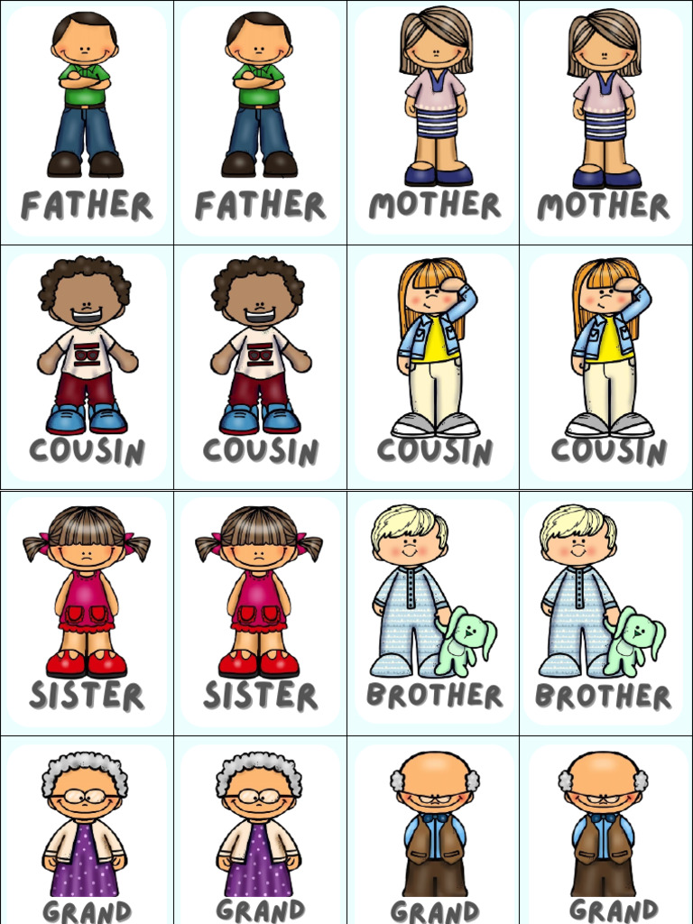 Family Member Vocabulary List | PDF