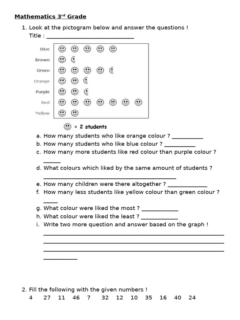 Graph, Venn, Carroll, Multiplication, and Division (3) | PDF