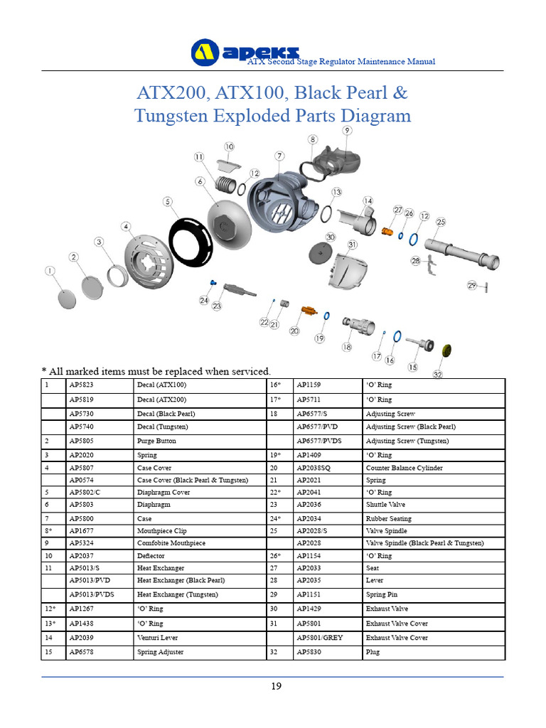 Apeks ATX 200 & ATX40 2nd Stage - Exploded View | PDF | Valve ...