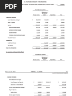 PUP Taguig Branch Contact Information | PDF
