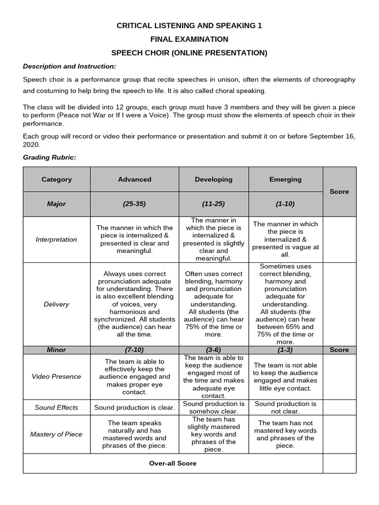 CLS 1 FINAL EXAM DESCRIPTION (ONLINE) | PDF | Choir | Speech