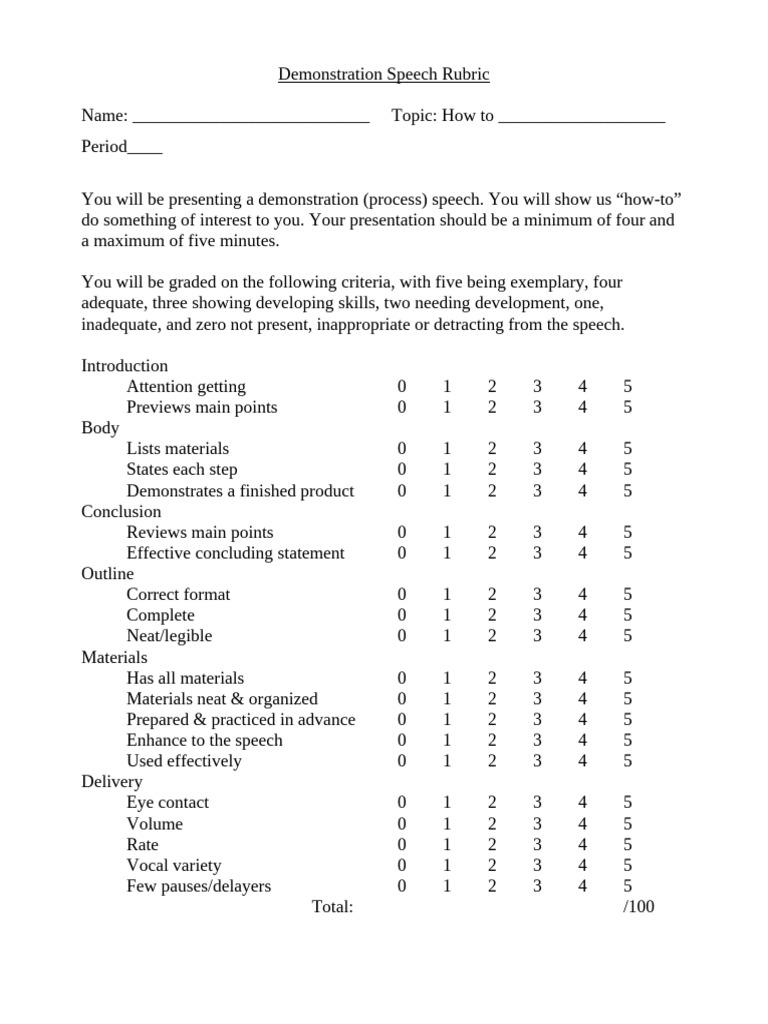 Demonstration Speech Rubric | PDF