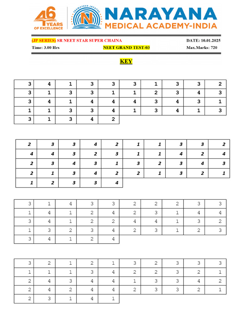 (Jp Series) Sr Neet Star Super Chaina_(Gt-3) Key & Sol Ex.dt. 10.01.2025 | PDF