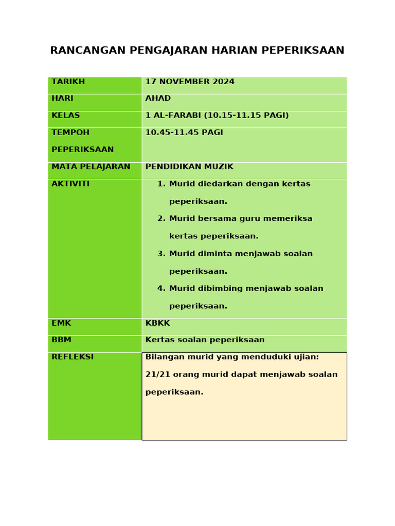 RPH Peperiksaan | PDF