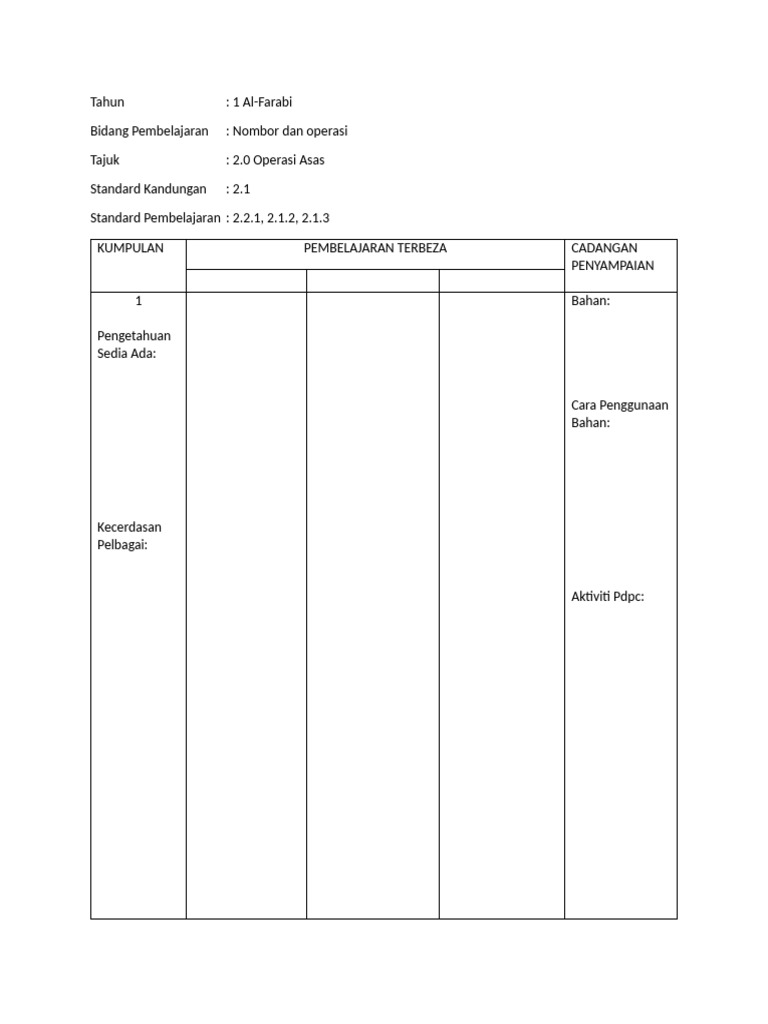 RPH Mate Numerasi Plan | PDF