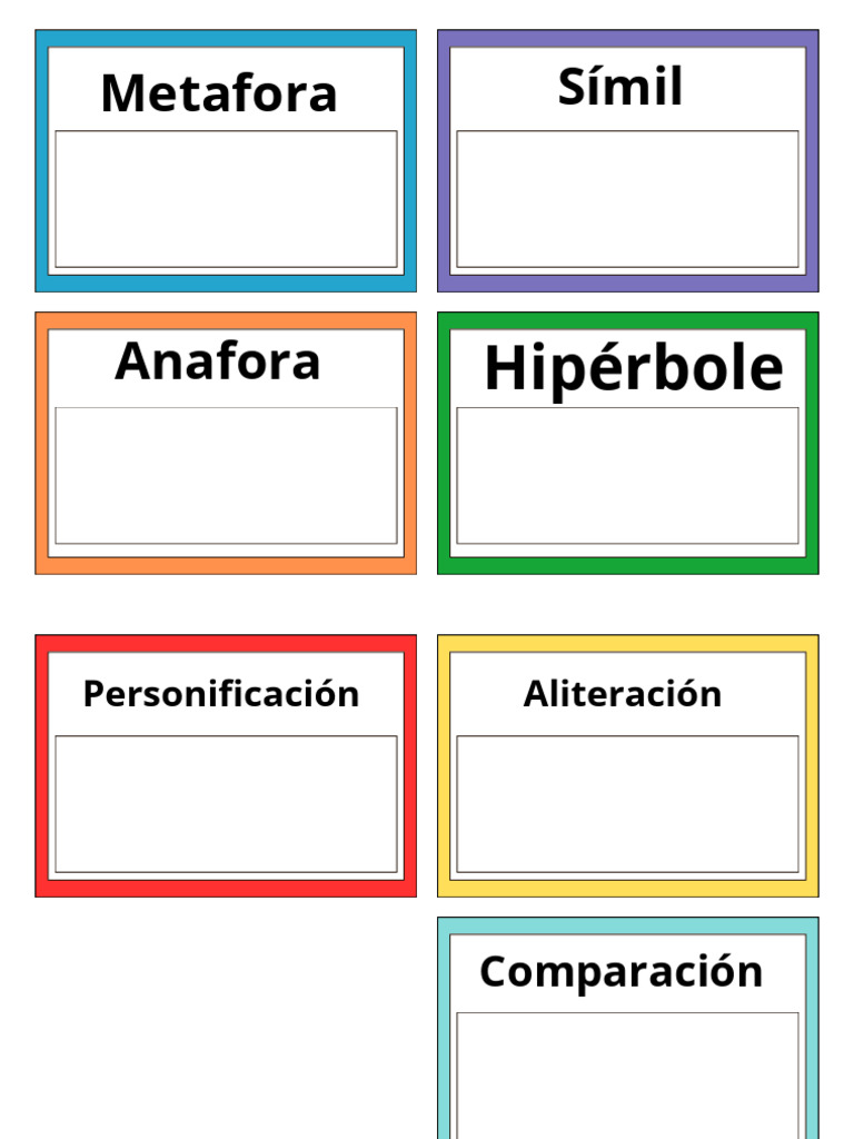 Text Comprehension Roles Guide | PDF