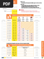 Calpol Dosage Guide for Children | PDF | Fever | Common Cold