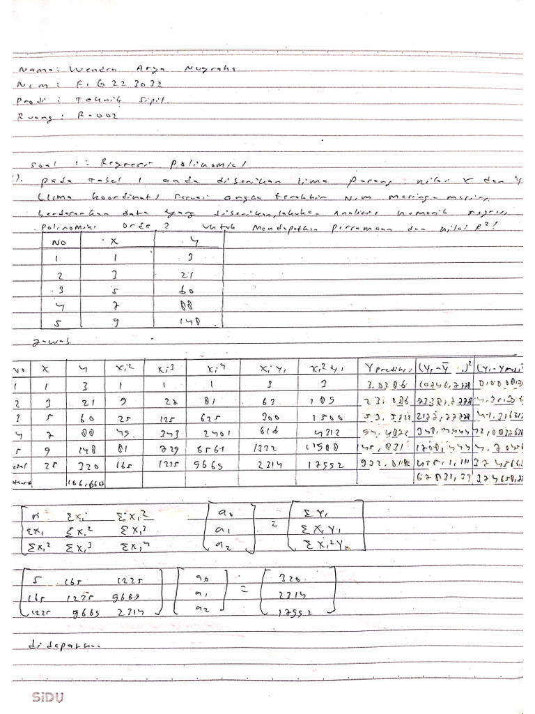 UAS Anum Wendra Anugrah Anum - F1G223032 | PDF