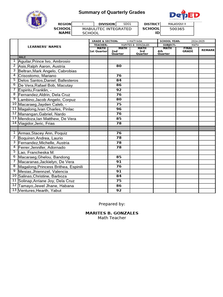 MATH 5-MATIYAGA.2nd quarter | PDF