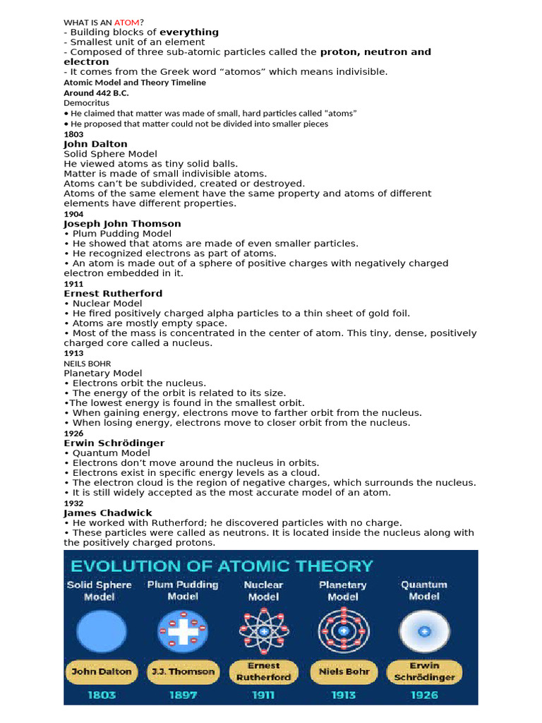 Understanding Atomic Structure and Models | PDF
