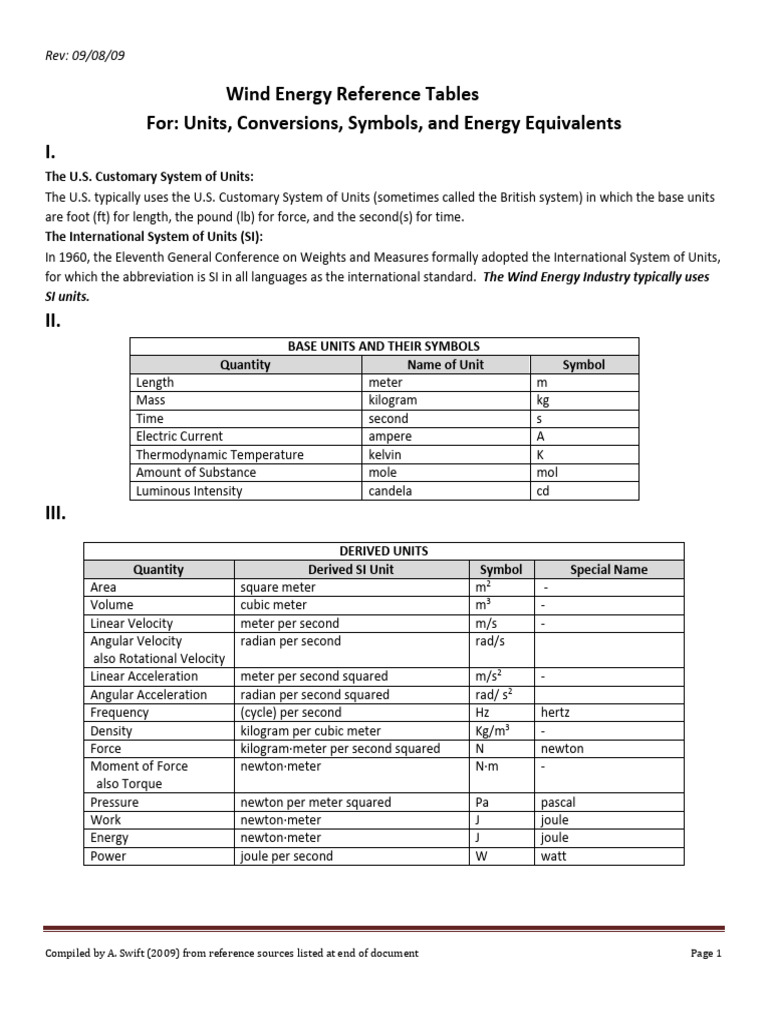 Energy Units Ref. Tables - Swift - REV.2019 | PDF | International ...