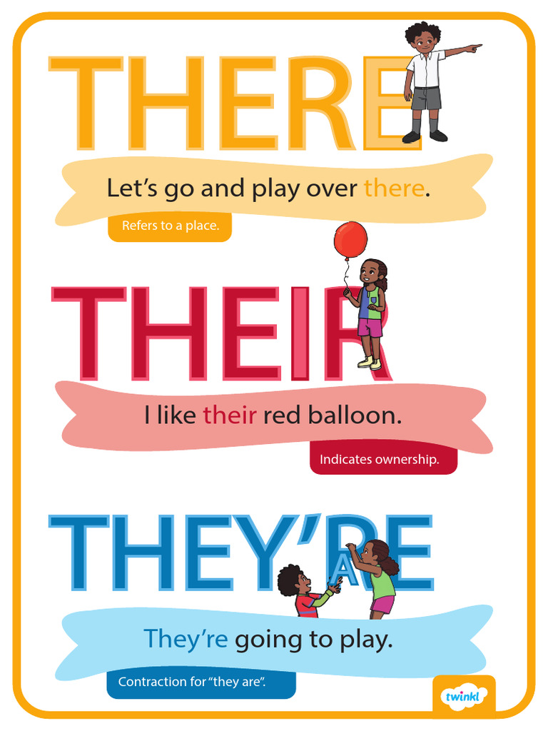 Za HL 1674052870 Poster How To Spell There Their and Theyre - Ver - 5 | PDF