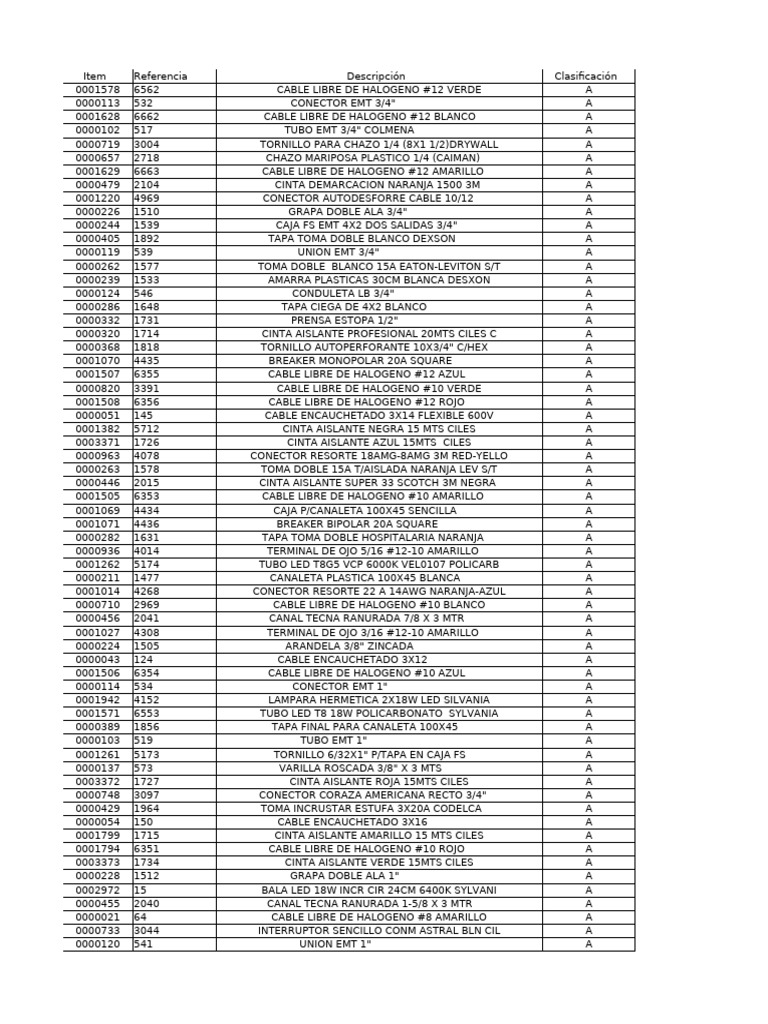 Recalculo Abc | PDF | Electricidad | Equipo de oficina