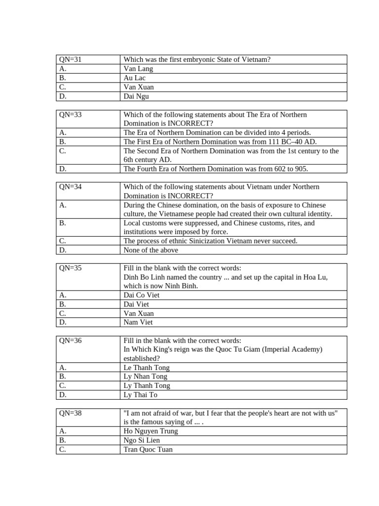 Vietnamese History Quiz Questions | PDF | Vietnamese People | Vietnam