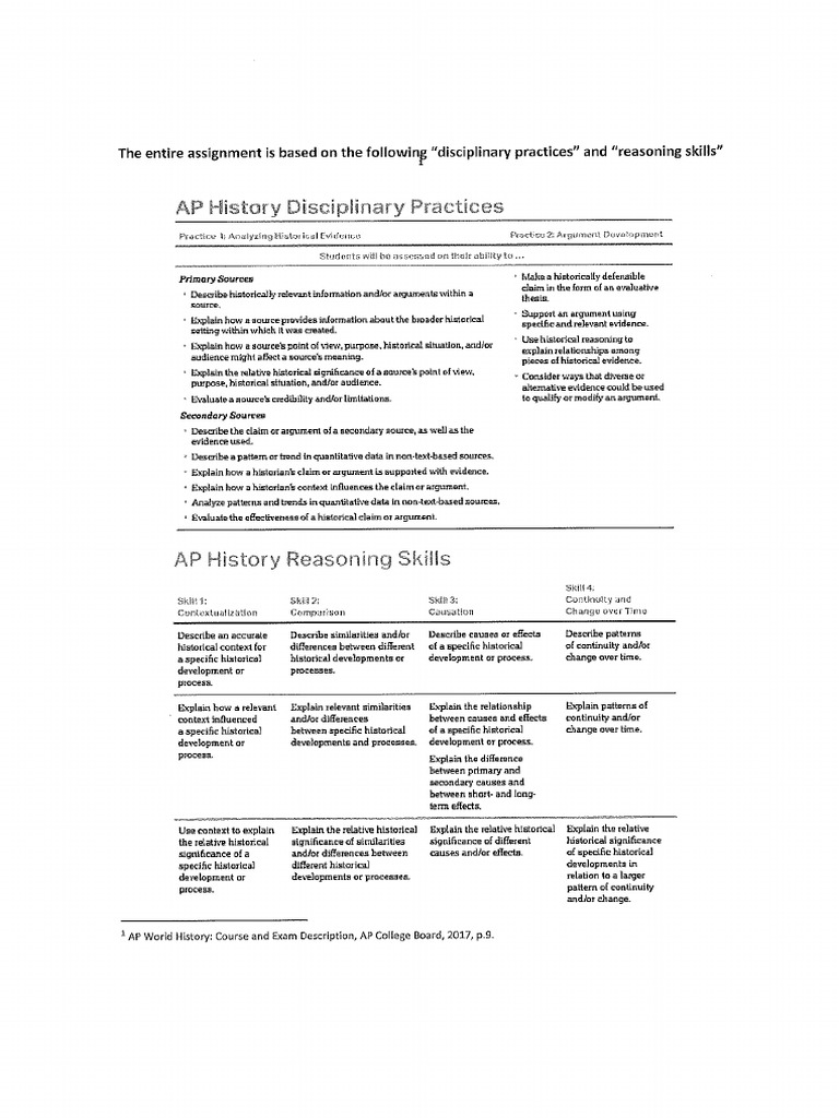 1_AP World History Summer Packet | PDF