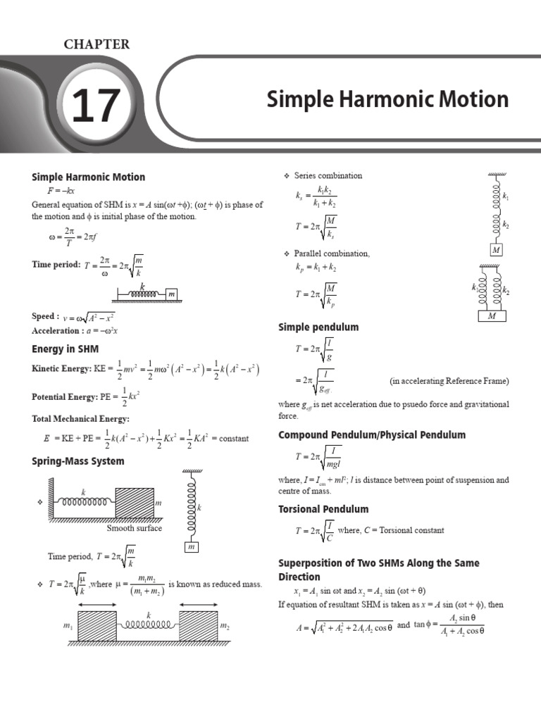 Simple Harmonic Motion - Short Notes | PDF | Oscillation | Resonance