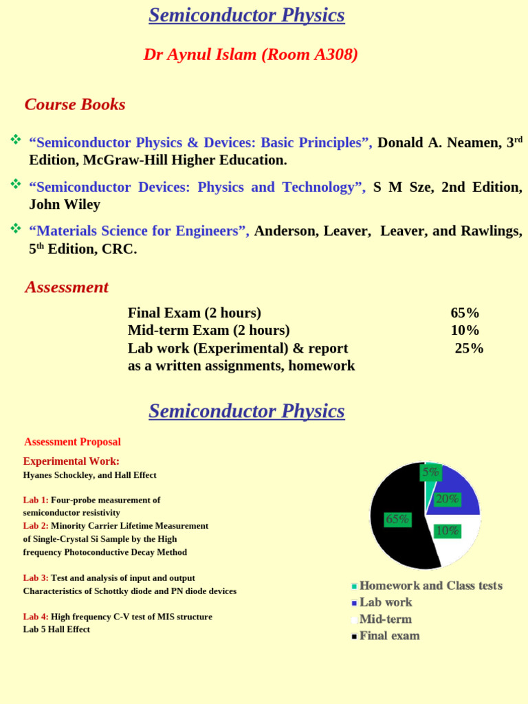Semiconductor Physics Course Overview | PDF | Crystal Structure | Chemical Bond