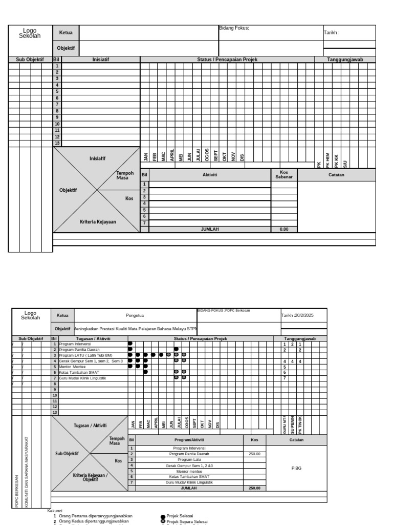 Templet OPPM BM1 | PDF