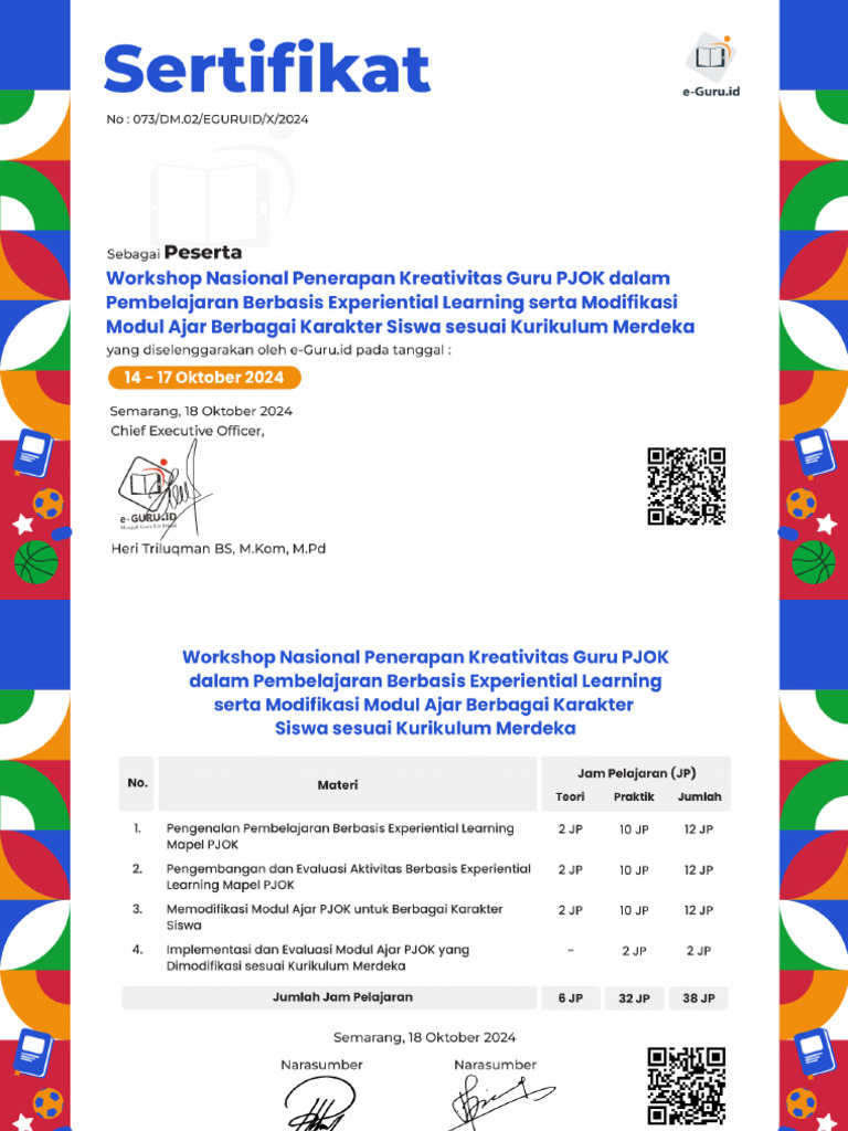 Arief Sumantri, S.PD: SDN 175/iii Lindung Jaya | PDF