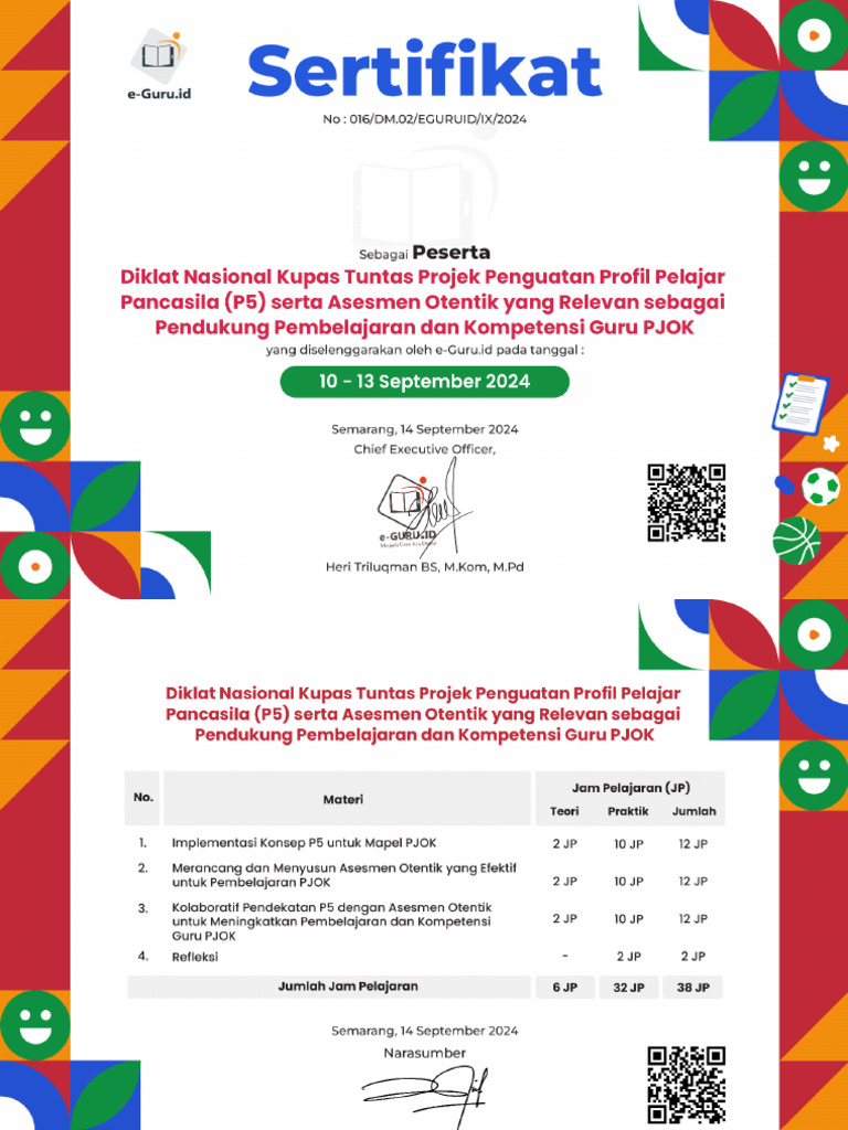 Arief Firman H, S.PD: SDN Cipari Kec - Cipatujah | PDF