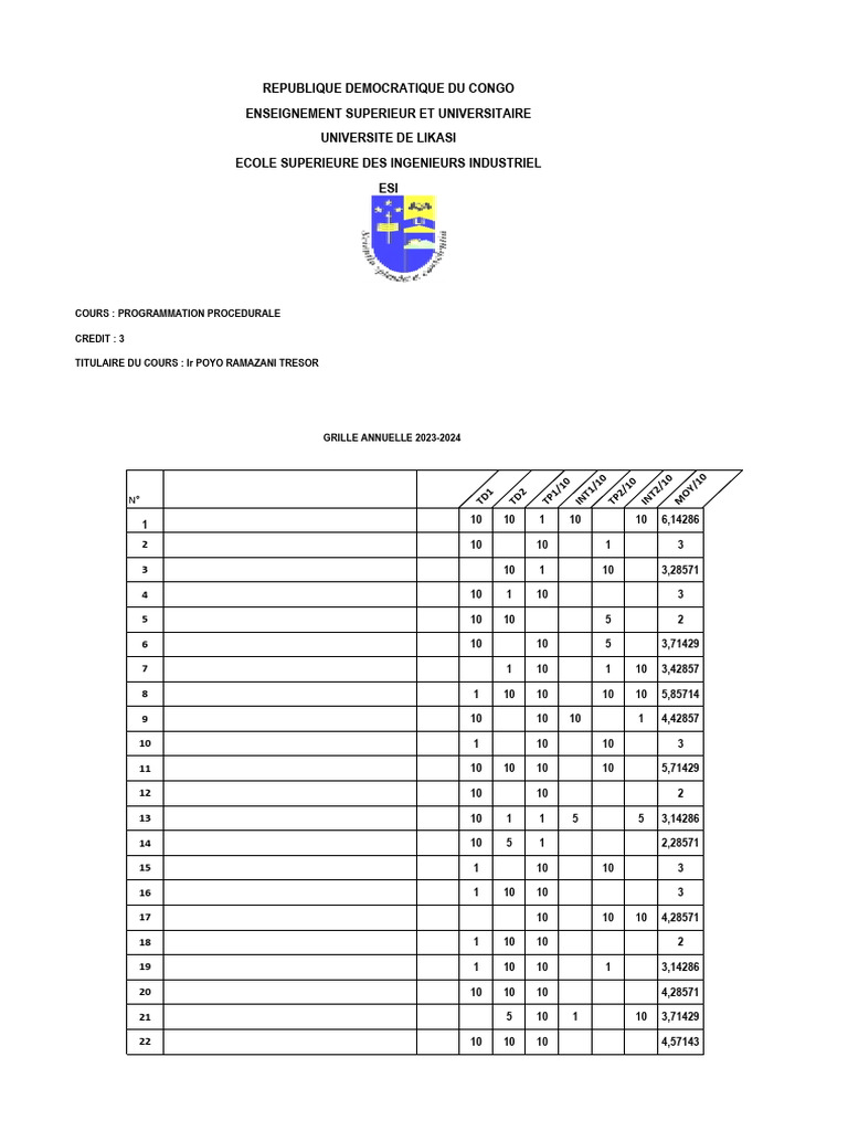 Moyenne Bac1 Programmation 2025 | PDF | Likud