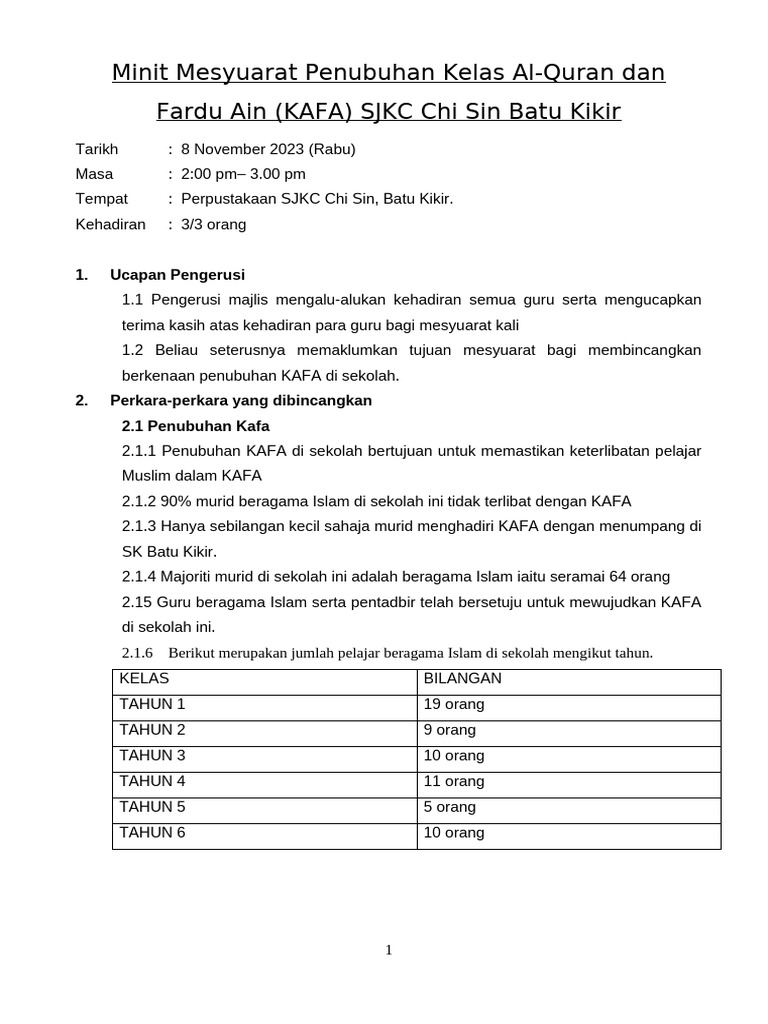 Minit Mesyuarat Pi Bil 2 2022 | PDF