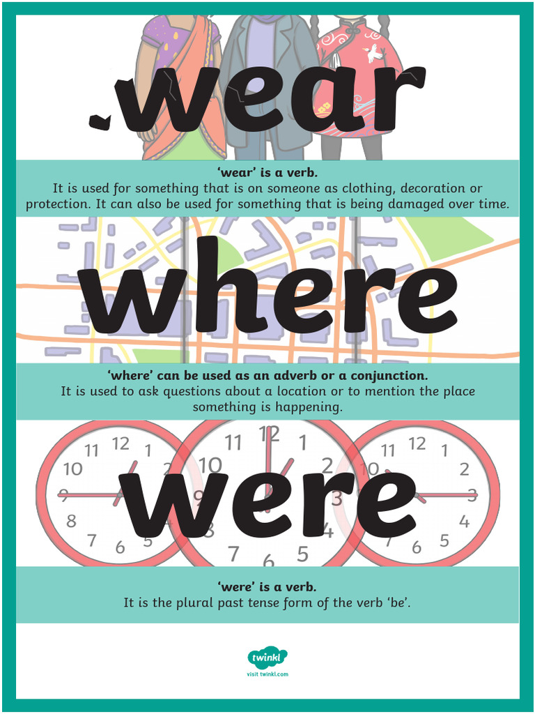 T L 9607 Wear Where Were and Were Near Homophones Display Poster - Ver ...