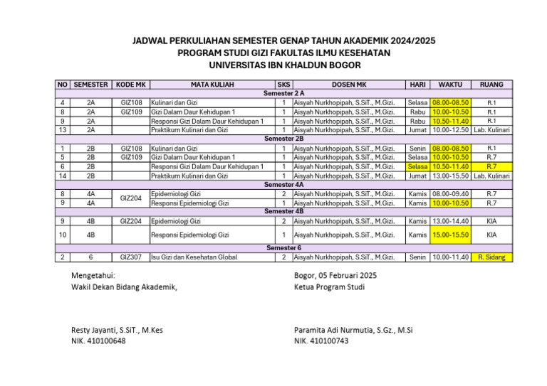 Update - Jadwal Prodi GIZI Semester Genap TA 2024-2025 - Aisyah ...