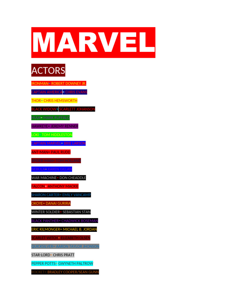 Marvel Actors | PDF