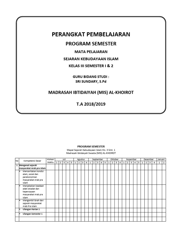 Prosem Ski Kelas-3 T.A 2018-2019 | PDF
