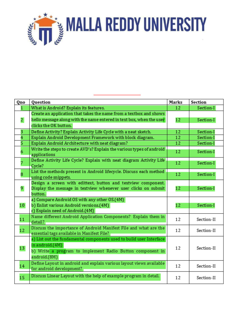 Iii-Ii Mad Question Bank | PDF | Android (Operating System) | Databases