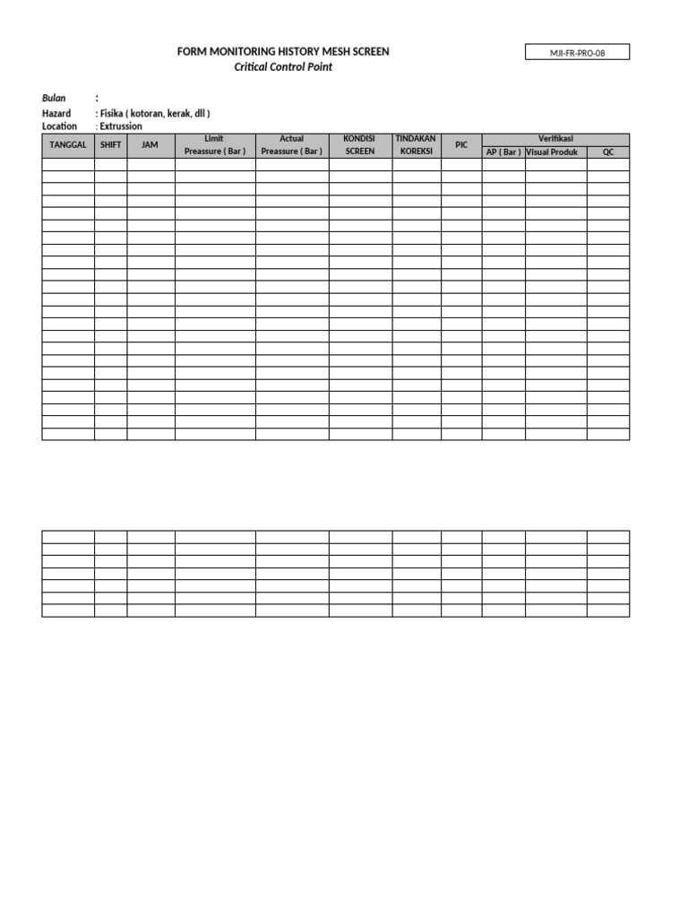 Form Monitoring History Mesh Screen: Critical Control Point | PDF