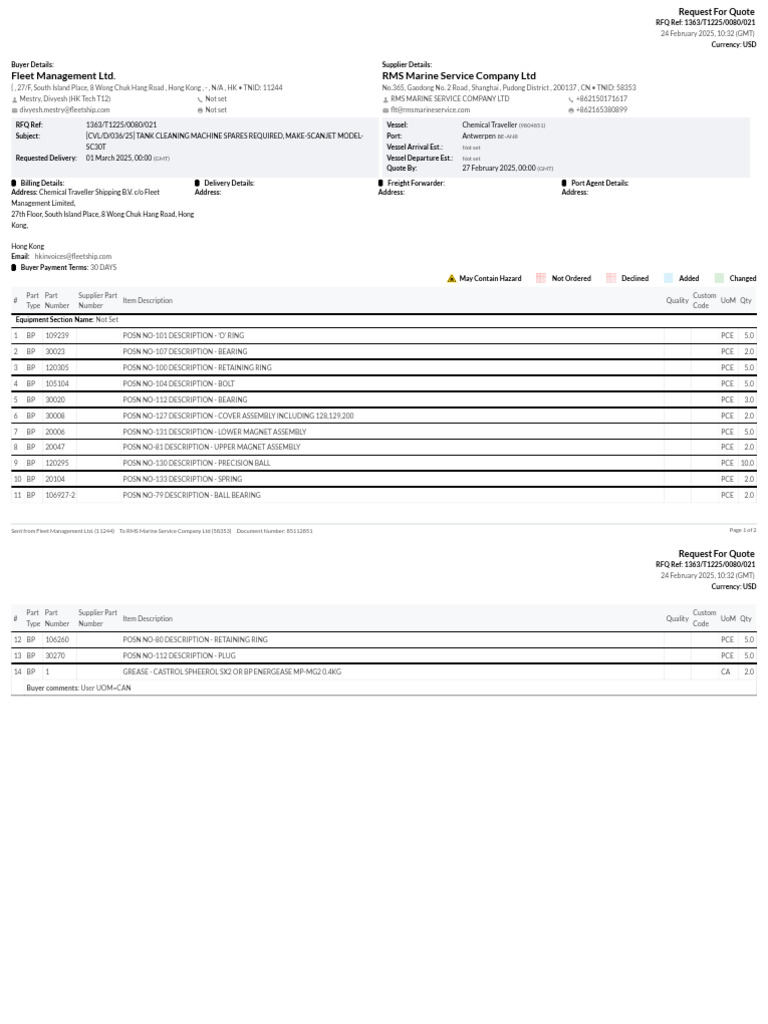 RFQ-1363 T1225 0080 021 | PDF