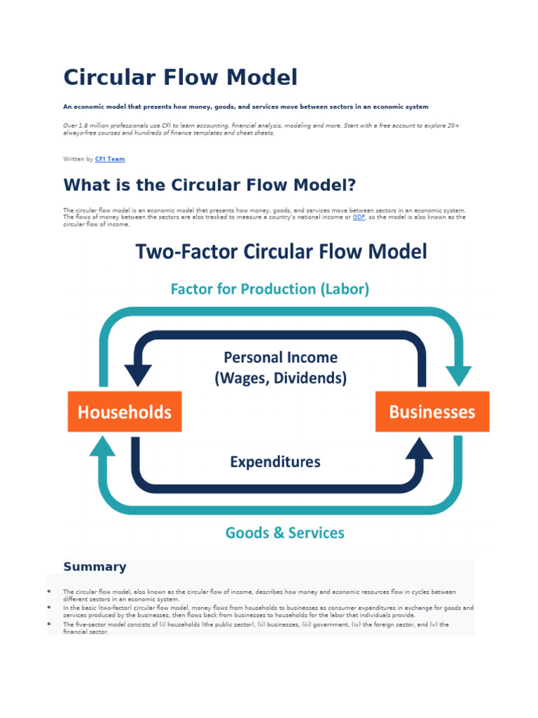 Circular Flow Model for Finance Pros | PDF | Political Economy | Trade