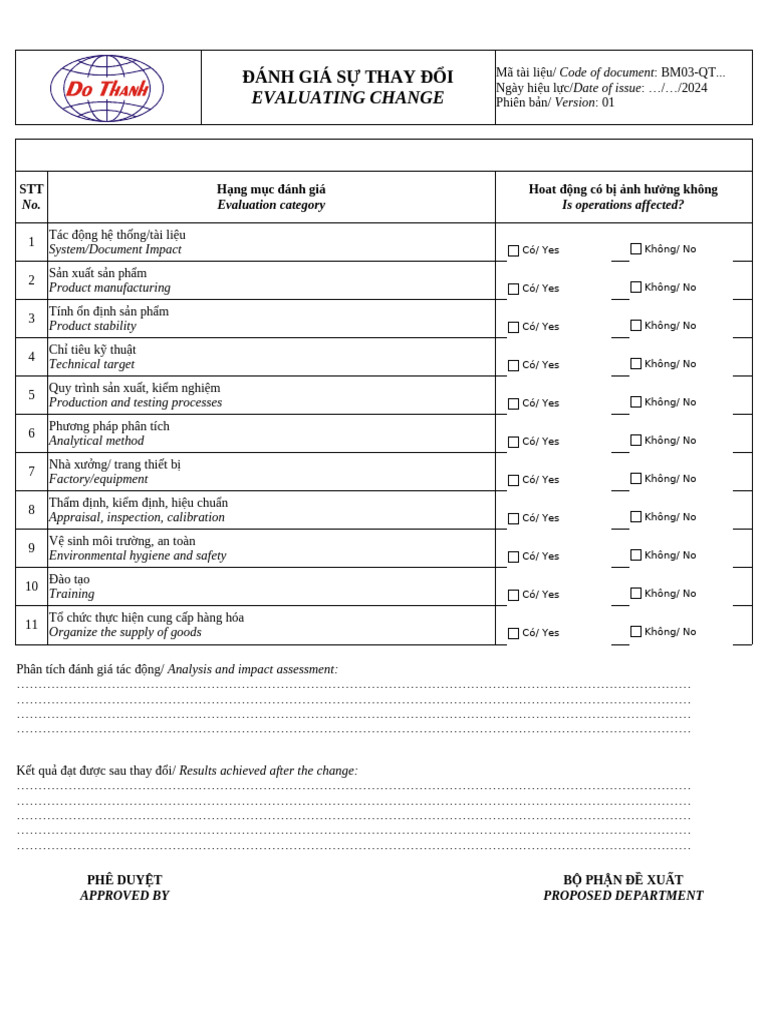 BM03-QT... Đánh Giá S Thay Đ I Evaluating Change | PDF