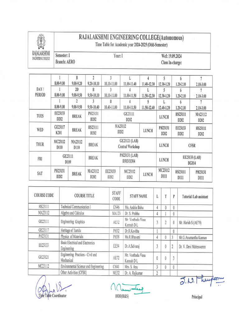 Aero (2024-2028) Timetable | PDF