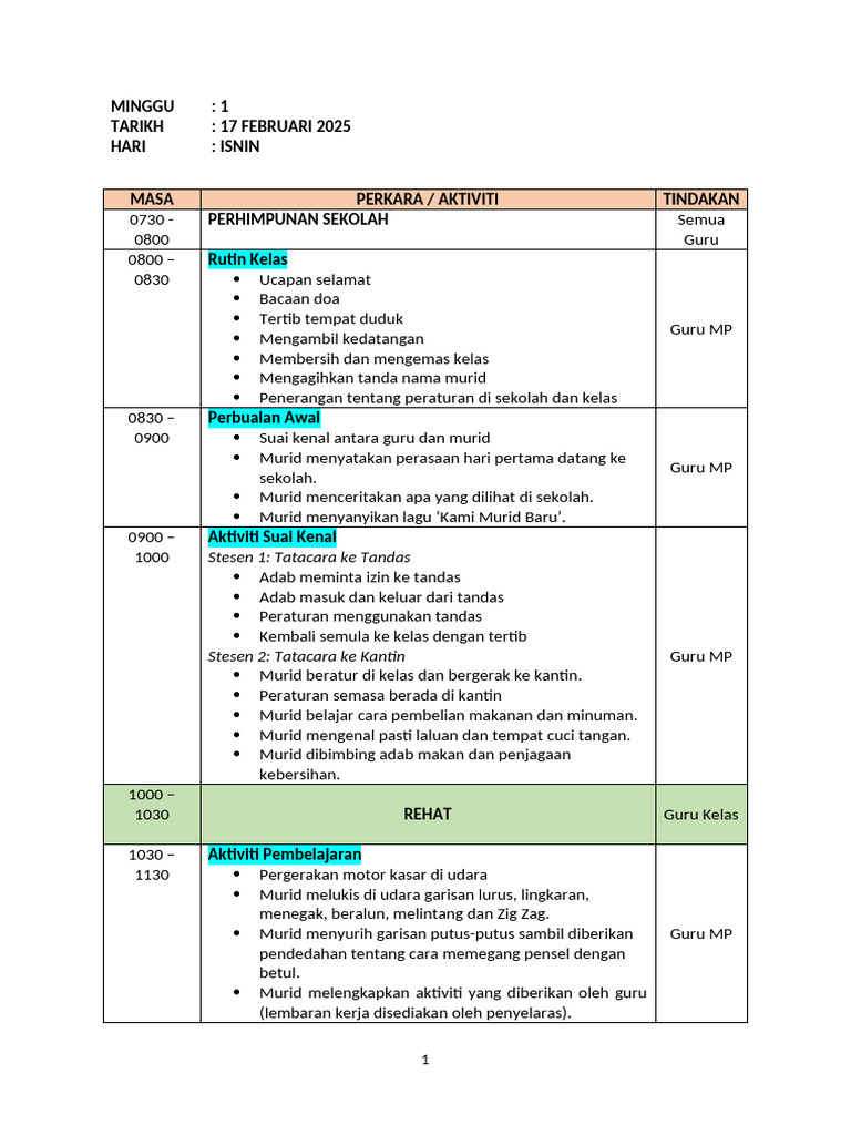 JADUAL PELAKSANAAN PTTS 2025 | PDF