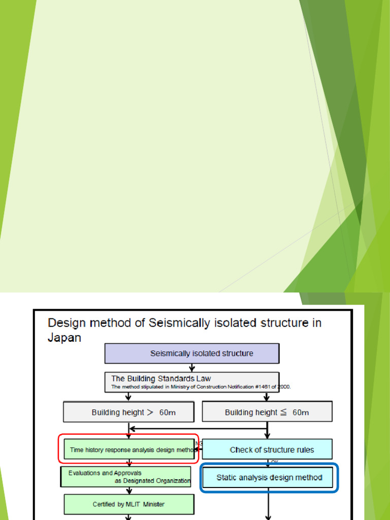 Seismic Isolation Building Design Guide | PDF | Damping | Mechanics