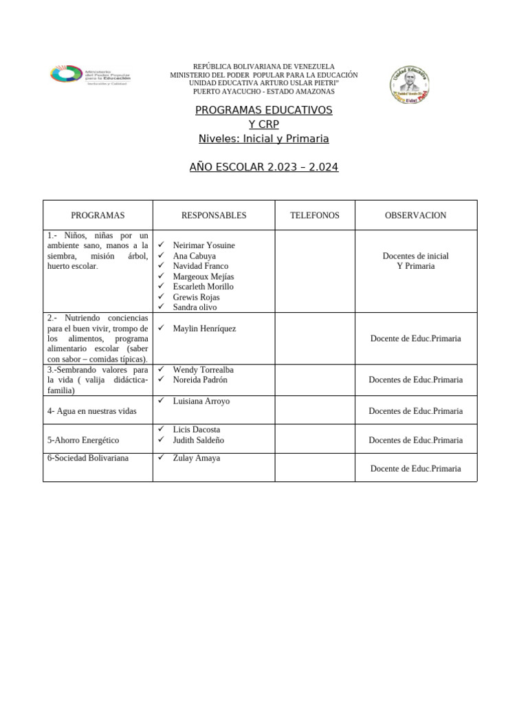 PROGRAMAS Y CRP Educ - Inicial y Primaria 2023-2024 | PDF
