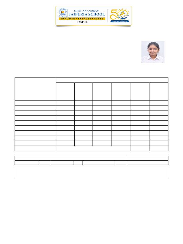 Report - Card - SHREYA GUPTA | PDF | Natural Sciences