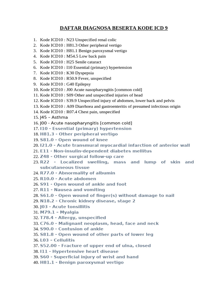 ICD-10 Diagnosis Codes List | PDF | Respiratory Diseases | Medical ...