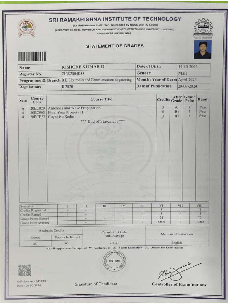 8th Sem Marksheet | PDF