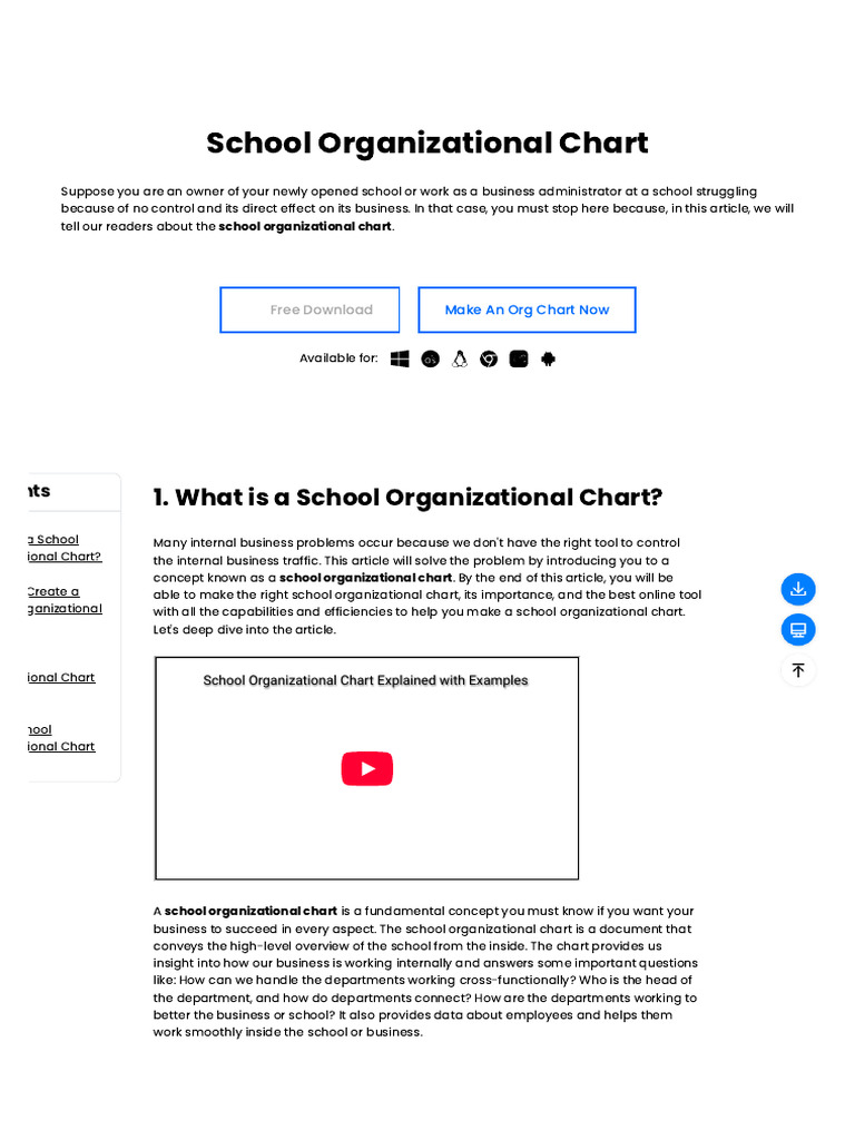 School Organizational Chart Guide | PDF | Hierarchy