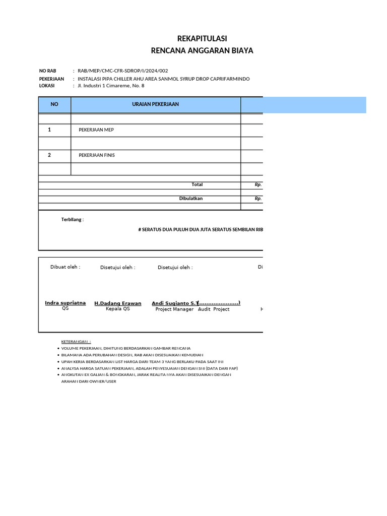 04 Rab Mep Instalasi Pipa Chiller Ahu Area Sanmol Syrup Drop ...