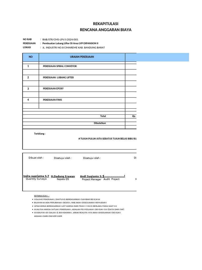 05 Rab Pembuatan Lubang Lifter Di Area LVP Expansion II | PDF