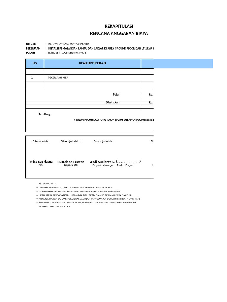 02 Rab Mep Instalsi Pemasangan Lampu Dan Saklar Di Area Ground Floor Dan Lt.1 LVP Sterile | PDF