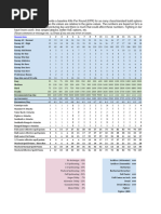 Daggerheart Adversary Stat Blocks | PDF | Ice