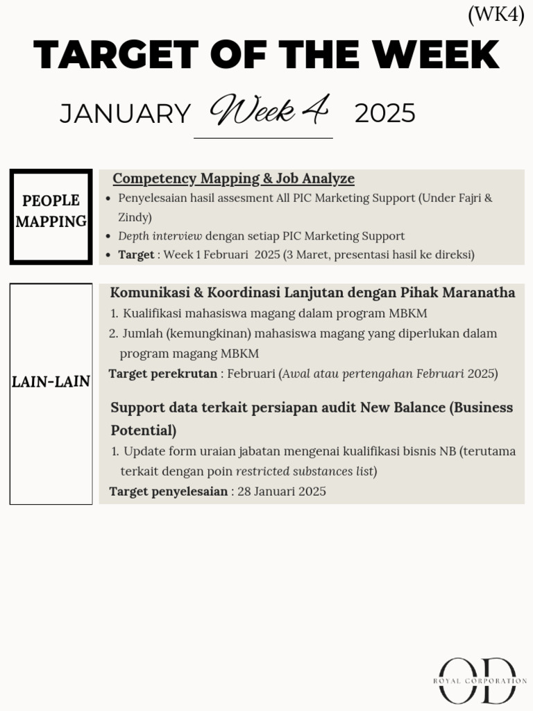 Target of The Week 2025-WK4 | PDF