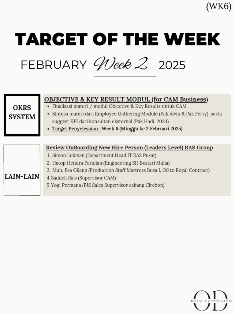 Target of The Week 2025-WK6 | PDF