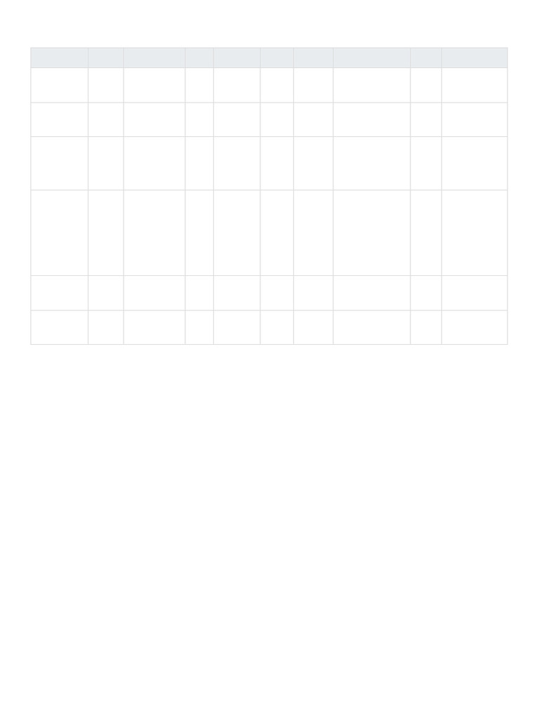 Check in 12 Februari 2025-Ostel by Ostic | PDF